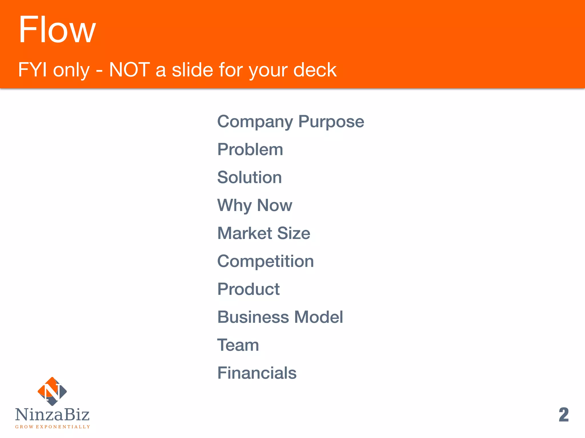 Pitch Deck-Format-NinzaBiz.com | investment Deck for Fund Raising | PDF