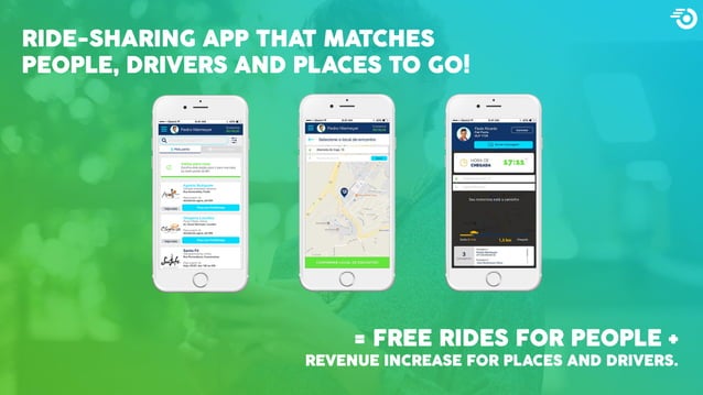 PickMeApp Pitch Deck 2017 | PPT