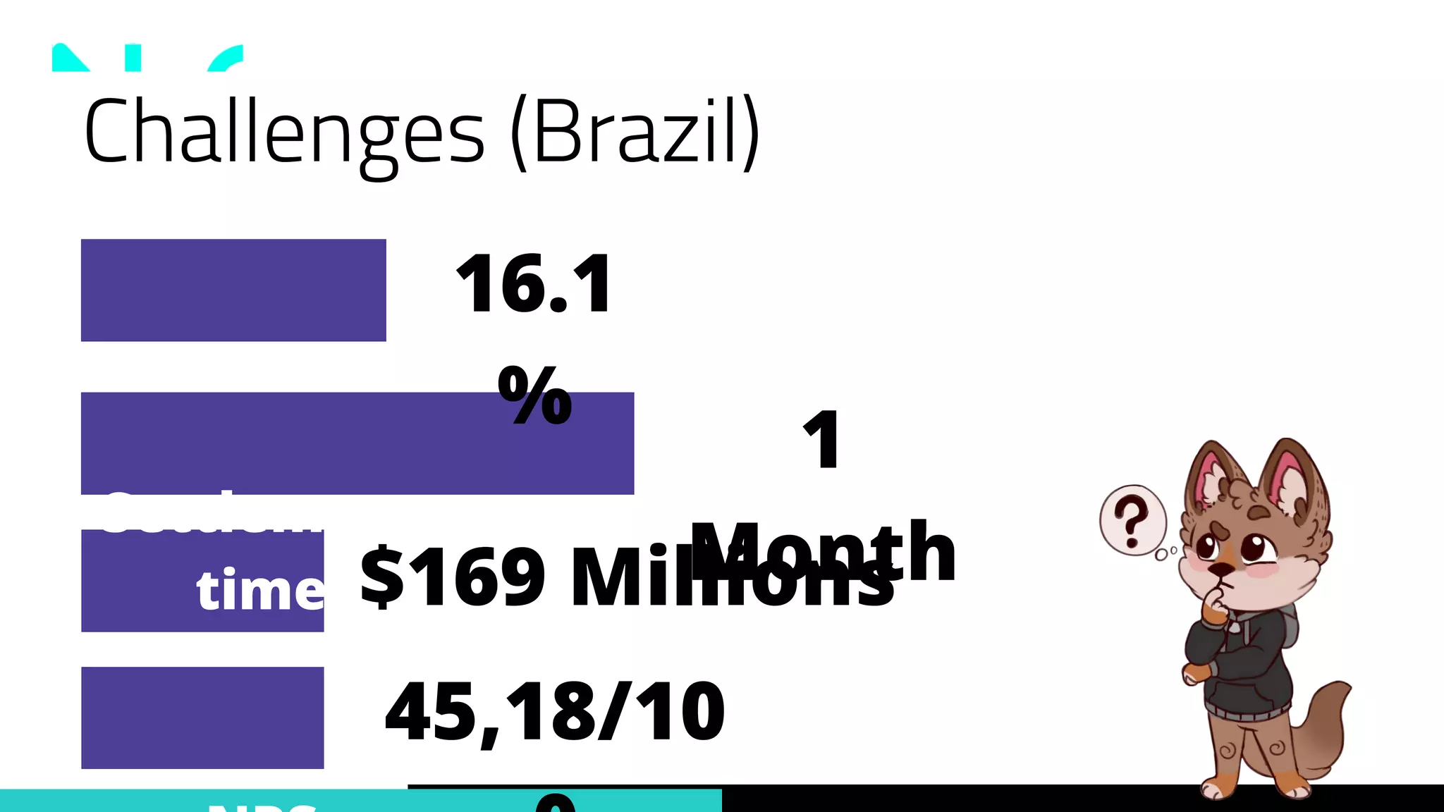 Naapi – Insurer Innovation Award 2023 | PPT