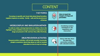 Pitch say-no-to-drugs-en (1) | PPT