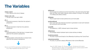 The Importance of Tunneling Pitches | PDF