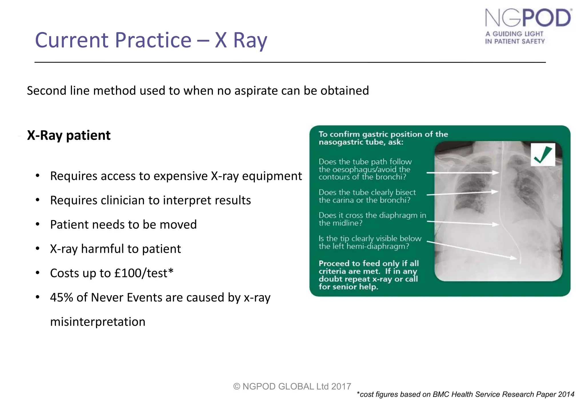 NGPOD Global - ECO14: Patient Safety | PPT