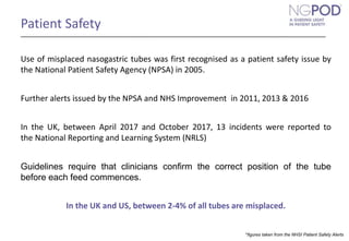 NGPOD Global - ECO14: Patient Safety | PPT