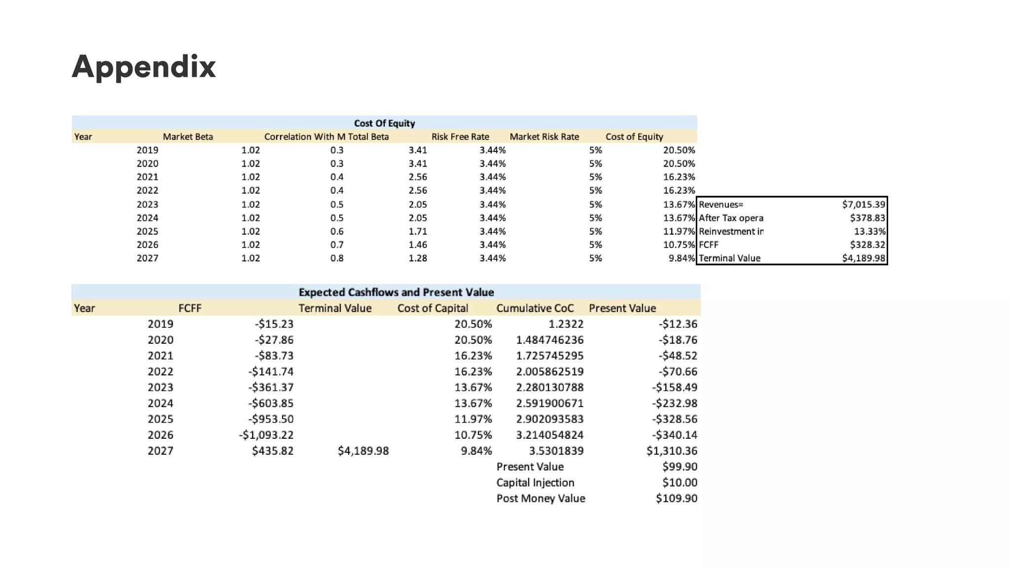 Pitch 2 helena zhao | PPT