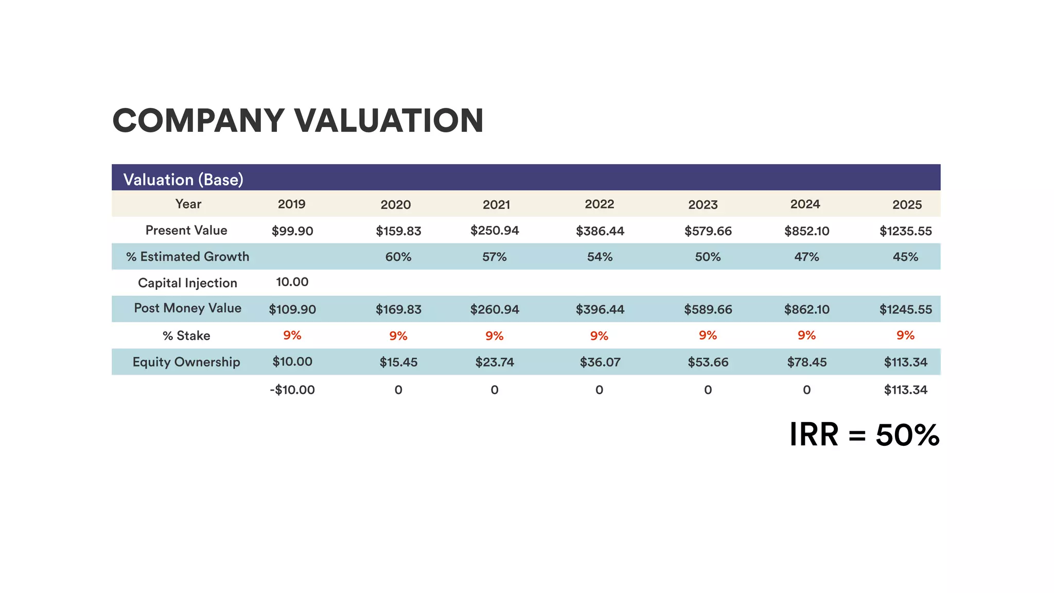 Pitch 2 helena zhao | PPT