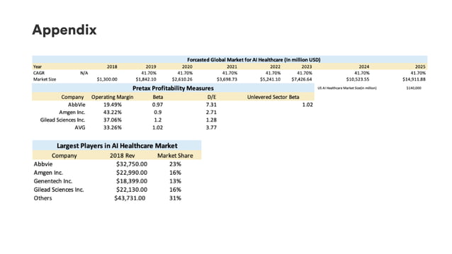 Pitch 2 helena zhao | PPT