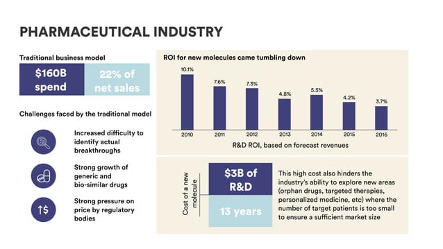 Pitch 2 helena zhao | PPT