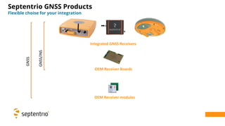 SEPTENTRIO - How to guarantee robust high accurate positioning for Ag ...