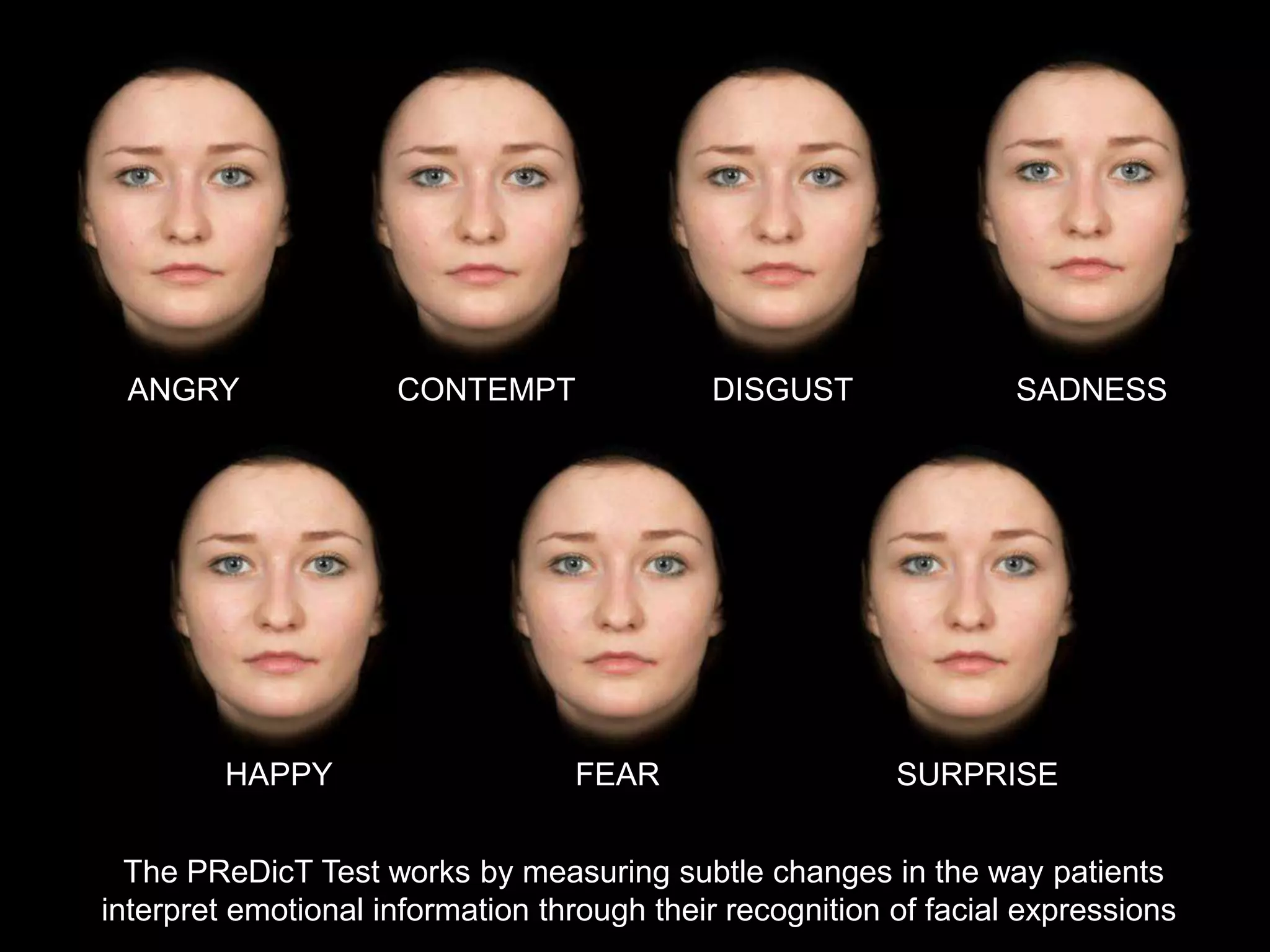 P1vital PReDicT Test - ECO14: Patient Safety | PPTX | Mental Health ...