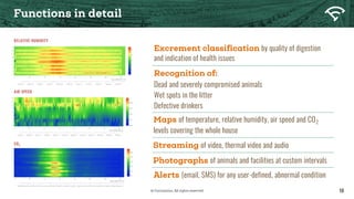 FAROMATICS - How to increase animal welfare and farm productivity in ...