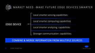 AWE Tel Aviv Startup Pitch: Dor Zepeniuk with Inuitive | PPT