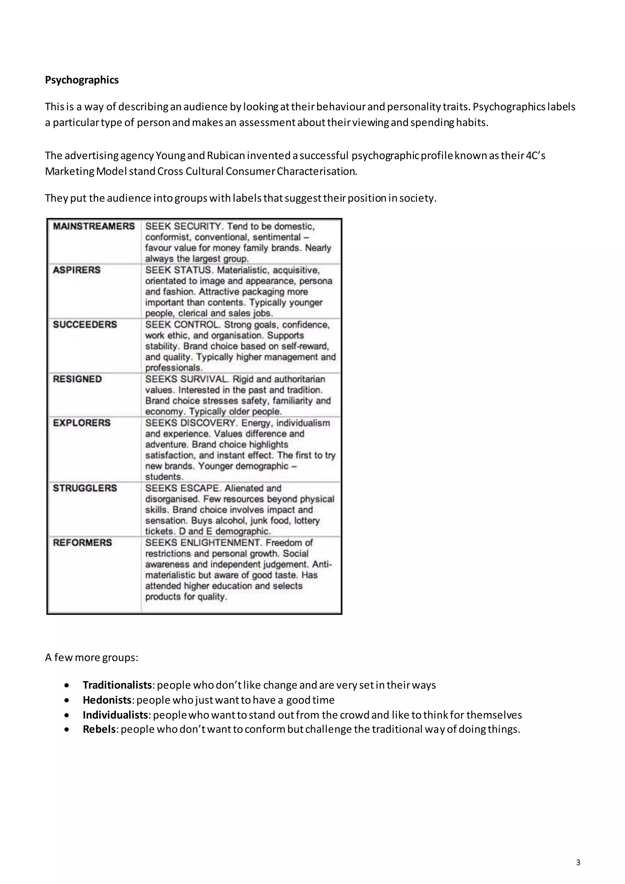 Pitch and Audience Profile Handout | DOCX | Genres