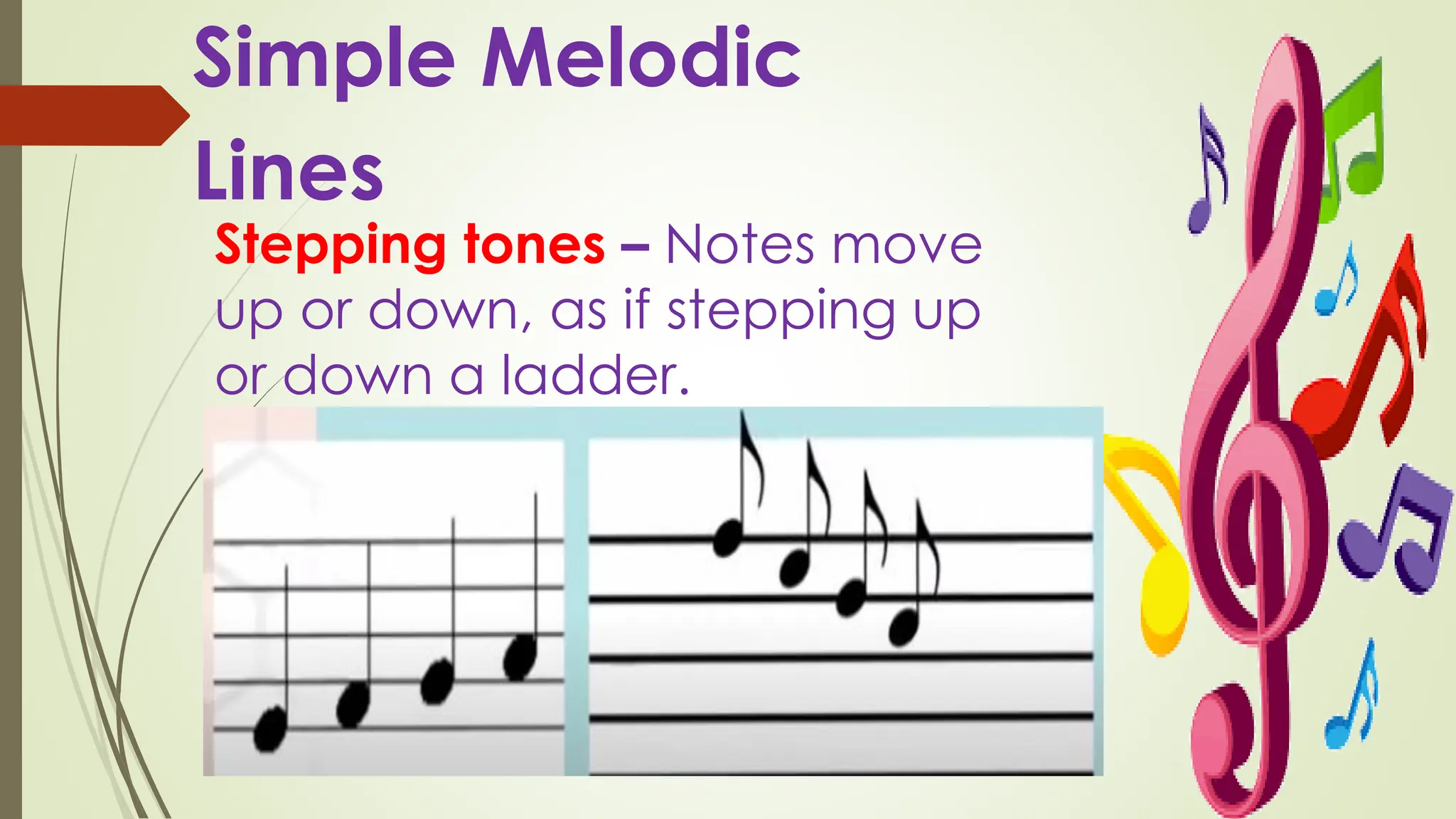 PITCH AND SIMPLE MELODIC LINES.pdf YOU NEED TO REMEMBER | PDF