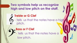 PITCH AND SIMPLE MELODIC LINES.pdf YOU NEED TO REMEMBER | PDF