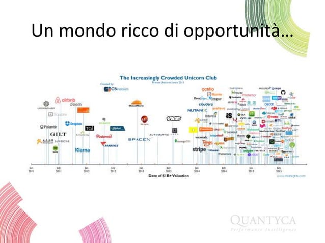 Framework tecnologici per i Big Data: Data Lake & Data River | PPT Framework tecnologici per i Big Data: Data Lake & Data River | PPT