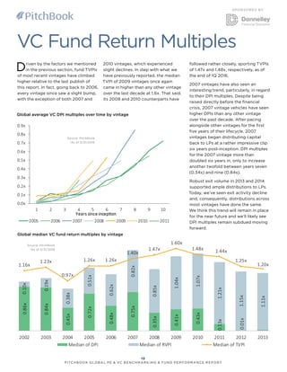 PitchBook Q1 Benchmarking for Private Equity and Venture Capital | PDF