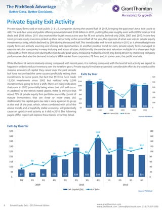 Grant Thornton/Pitchbook PE Exits Report | PDF