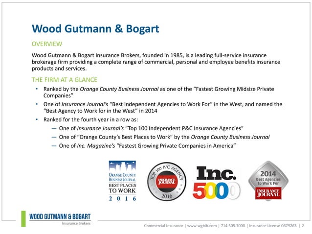 Indian Nation Practice | PPT