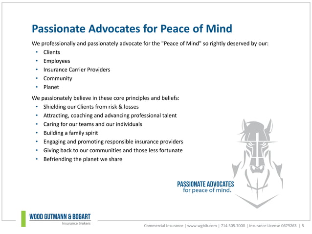 Indian Nation Practice | PPT