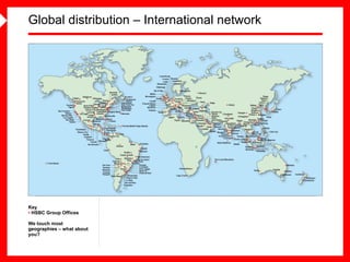 HSBC International Banking | PPT | Business Banking & Finance | Business