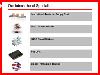 HSBC International Banking | PPT | Business Banking & Finance | Business