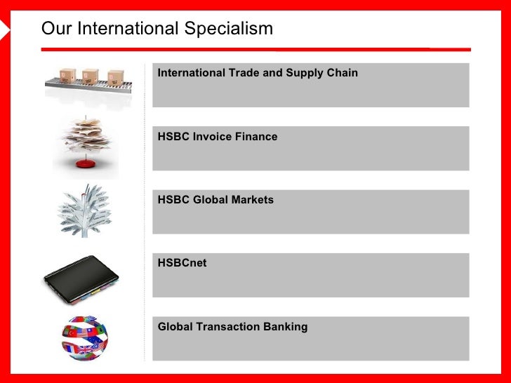 HSBC International Banking