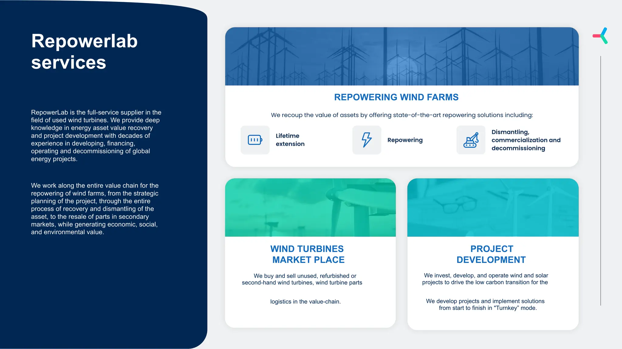 Pitchbook Repowerlab.pdf