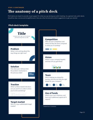 PitchBook’s Guide to VC Funding for Startups | PDF
