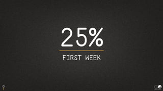 My tribe @ Work - Onboarding app | PDF