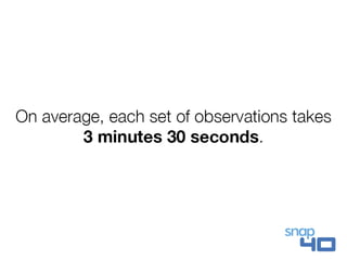 Pre-emptive patient health monitoring | PPT