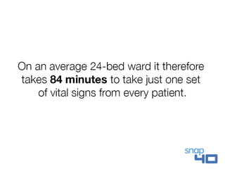 Pre-emptive patient health monitoring | PPT
