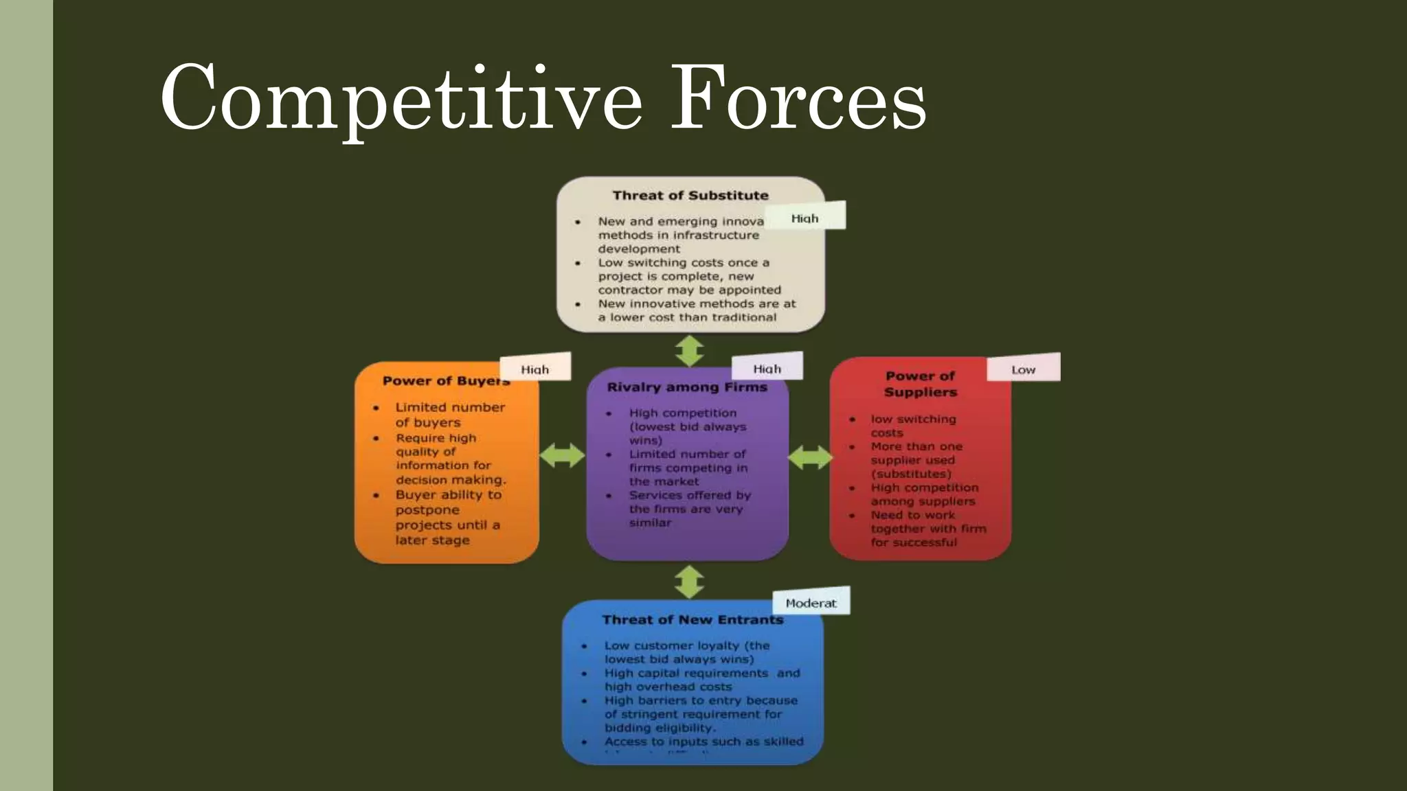 Persuasive Pitch Deck (773-782-6714) | PPTX
