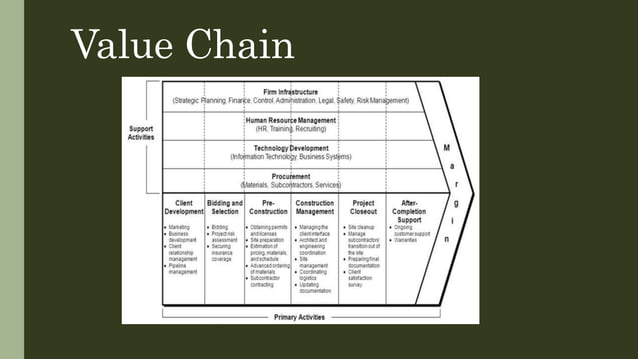 Persuasive Pitch Deck (773-782-6714) | PPT