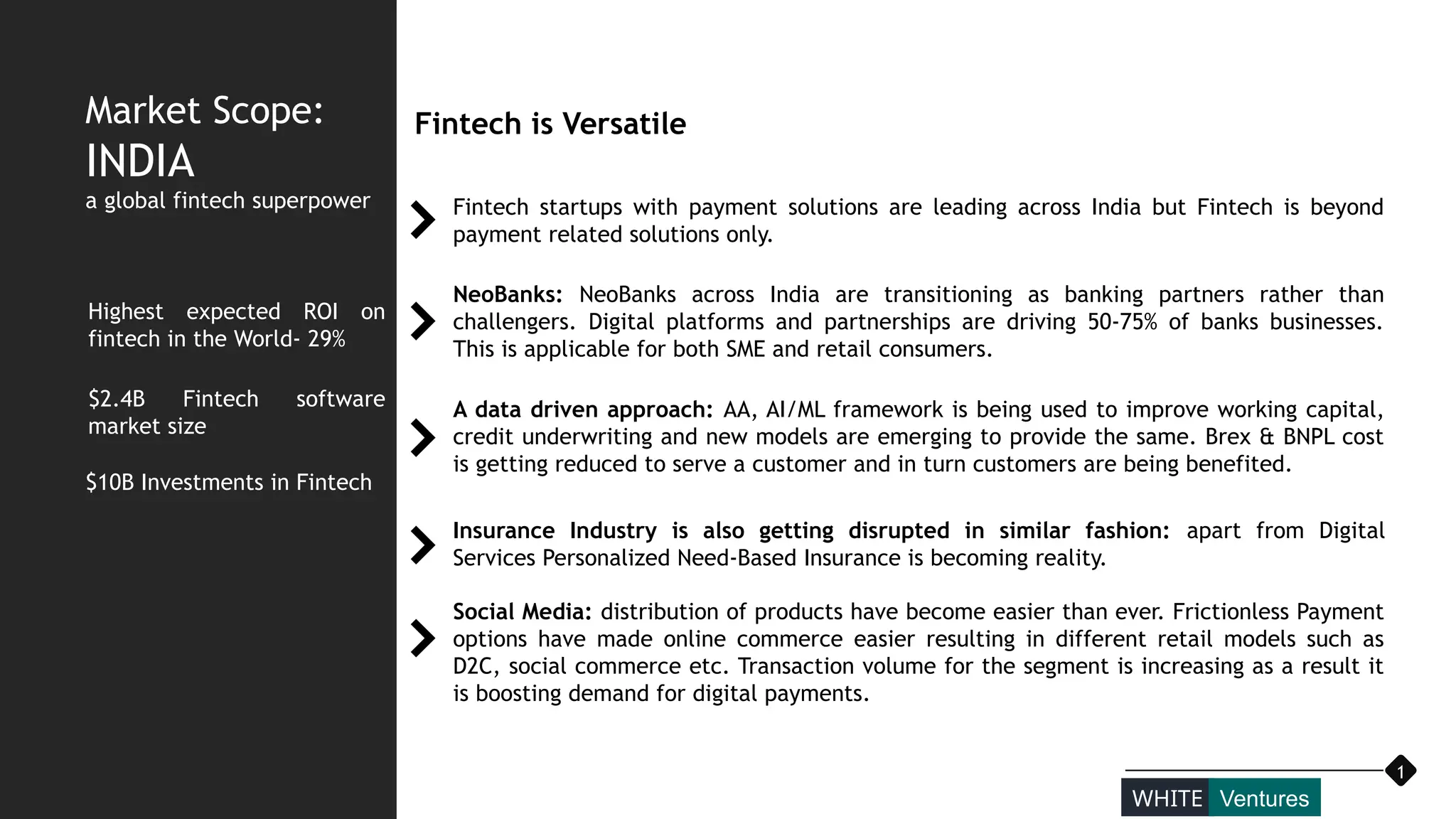 Pitch Deck Fintech_WHITE VENTURES CO.ppt