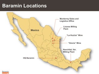 Pitch deck baramin 2015 | PPT