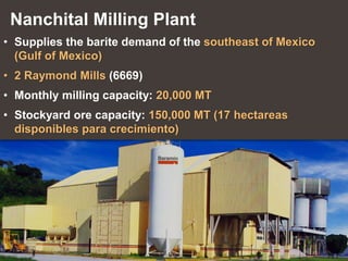 Pitch deck baramin 2015 | PPT