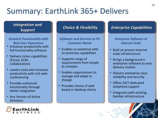EarthLink Business - EarthLink 365+ | PPT