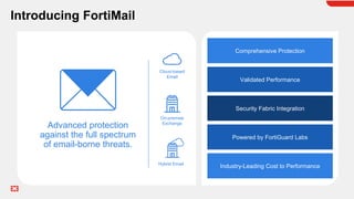 FortiMail | PPTX
