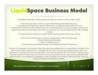 LiquidSpace Pitch Deck | PDF | Hedge Funds | Personal Investing