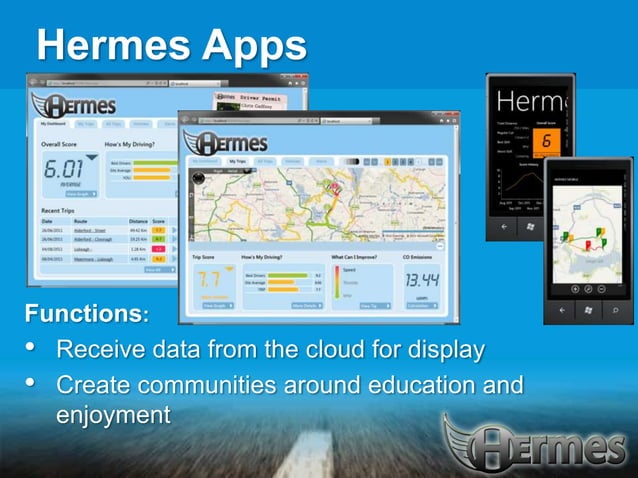 Hermes Pitch Deck 1 | PPTX | Technology & Computing