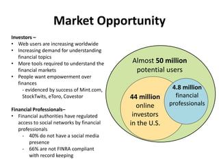 Wetradetogether | PPTX