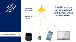 Wireless Charging Innovation - Pitch Deck by Ishit Mehta | PDF