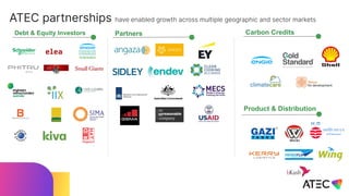 Pitch Deck ATEC Series A.pdf