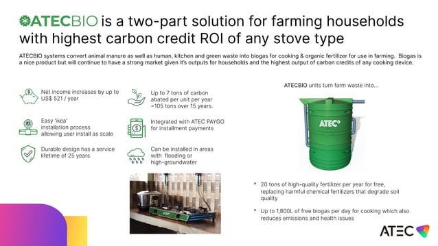 Pitch Deck ATEC Series A.pdf