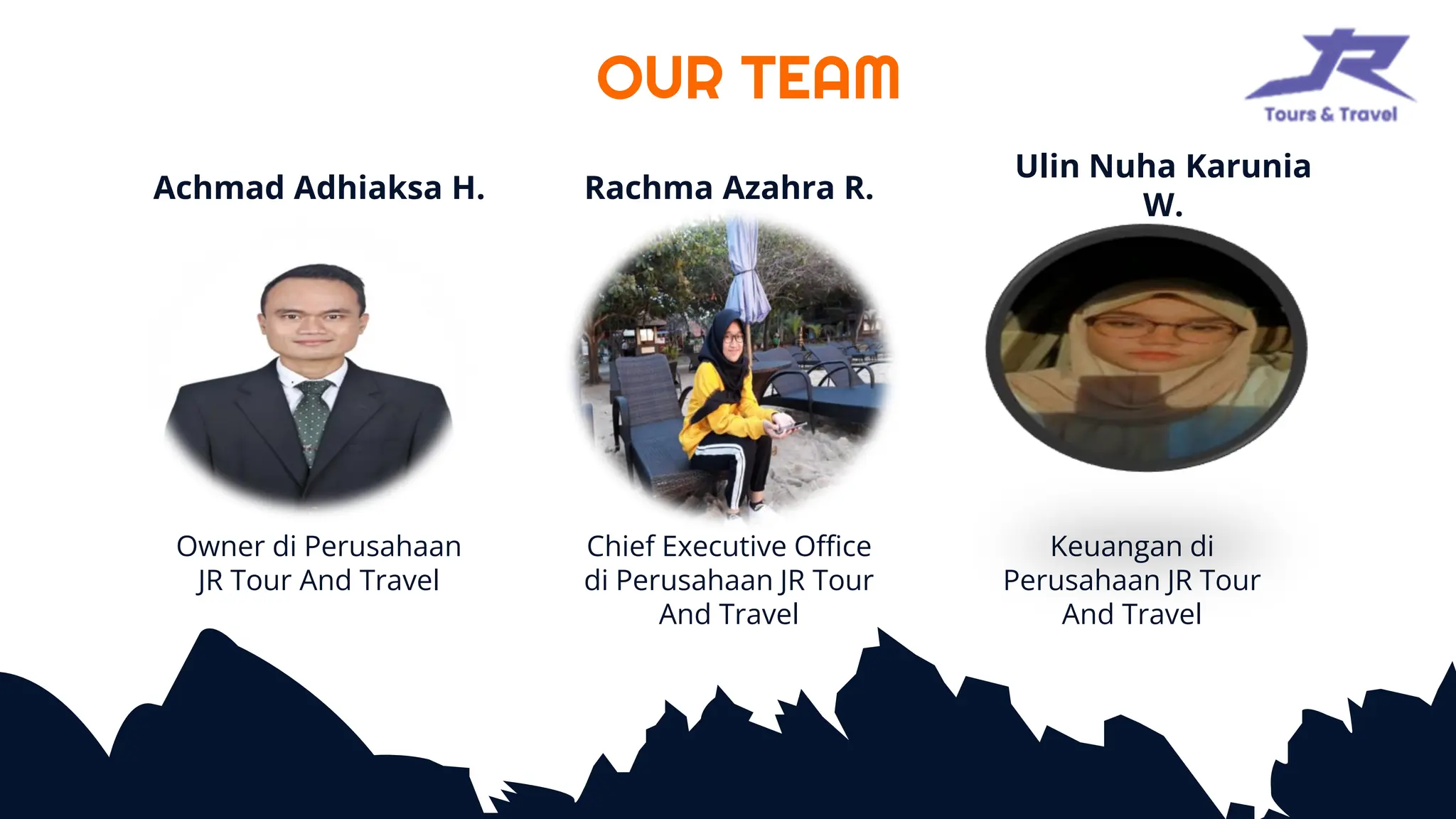 Contoh Pitch Deck pada Perusahaan Tour And Travel - Administrasi Bisnis ...