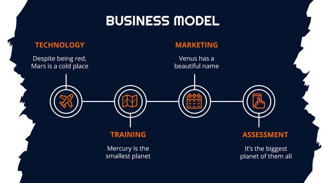 Contoh Pitch Deck pada Perusahaan Tour And Travel - Administrasi Bisnis ...