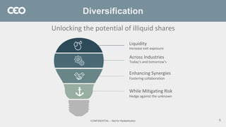 Collective Equity Ownership Pitch SlidesShare 2018 | PPTX