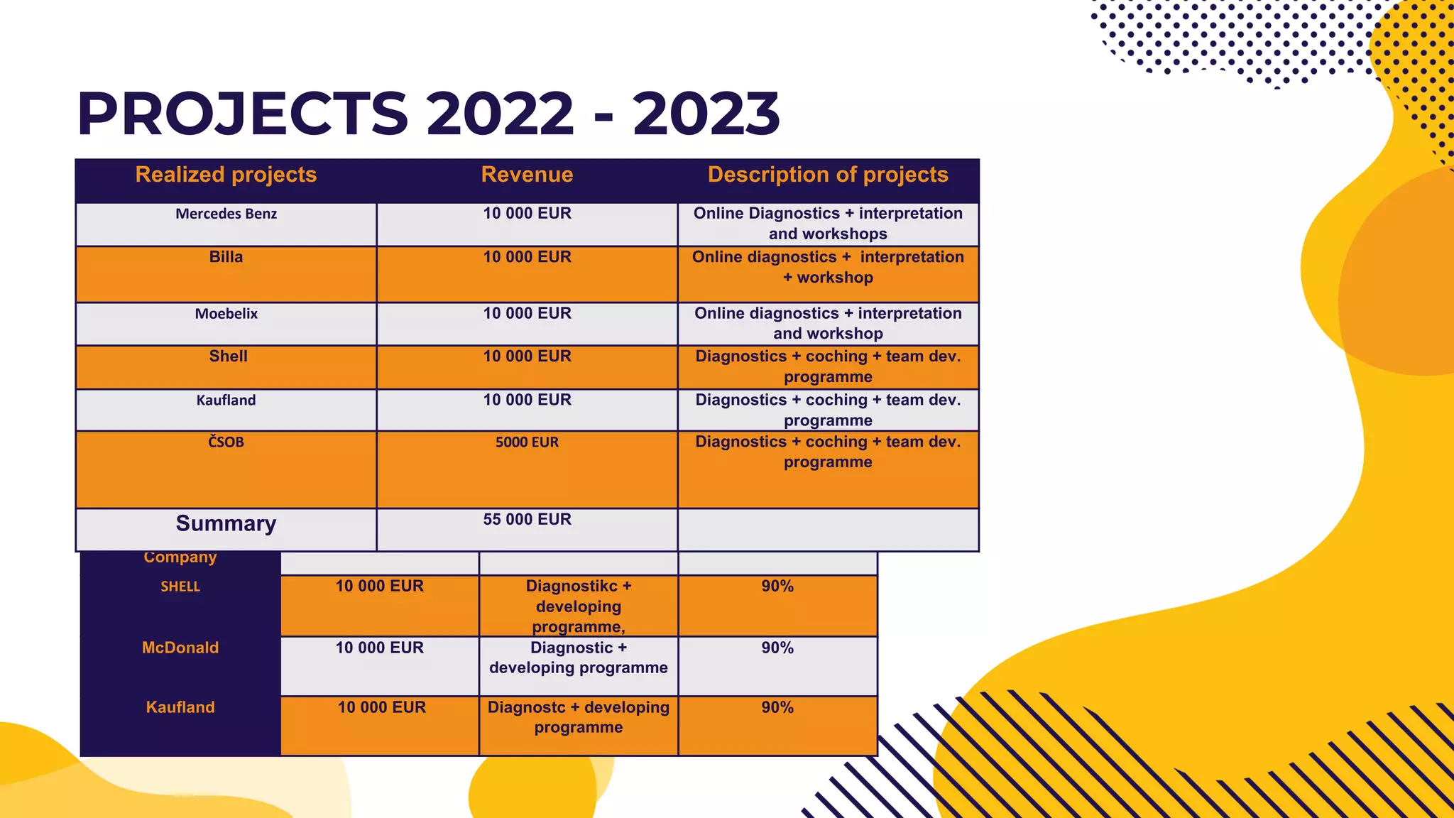 Pitch deck_Creatixo_final2.pdf