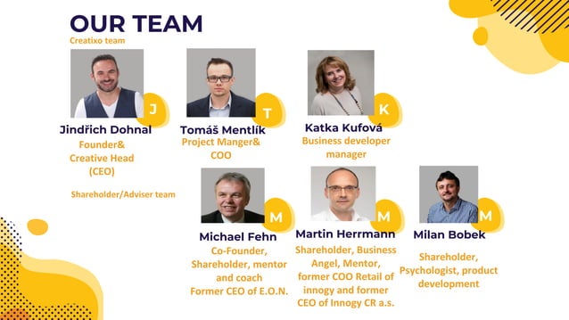 Pitch deck_Creatixo_final2.pdf