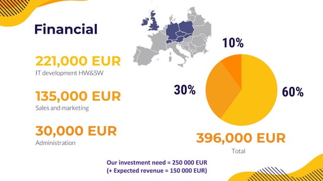 Pitch deck_Creatixo_final2.pdf